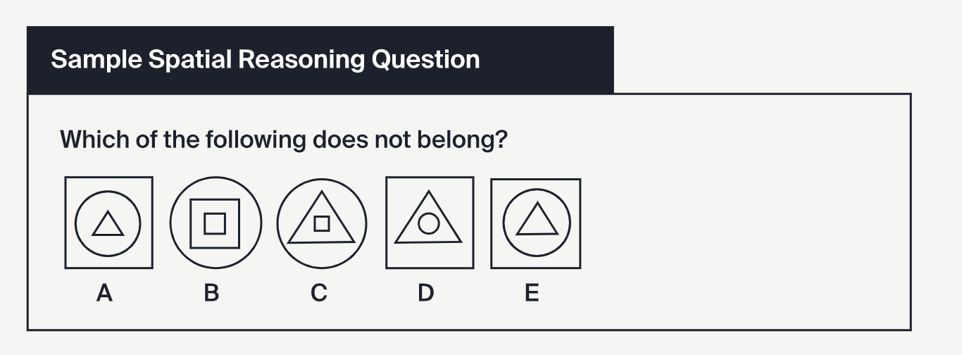BloomTech How To Ace The Criteria Cognitive Aptitude Test CCAT BloomTech How To Ace The Criteria Cognitive Aptitude Test CCAT